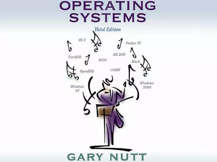 PPT - Operating System Organization PowerPoint Presentation, free ...