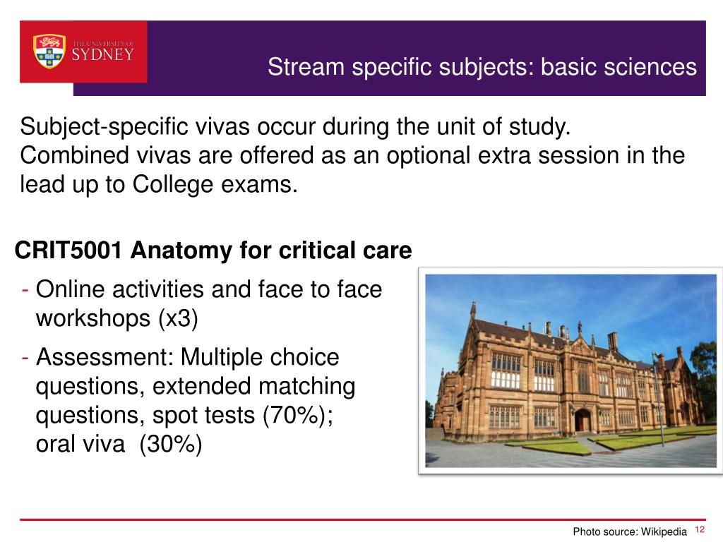 PPT - Professional Medical Education PowerPoint Presentation, free ...