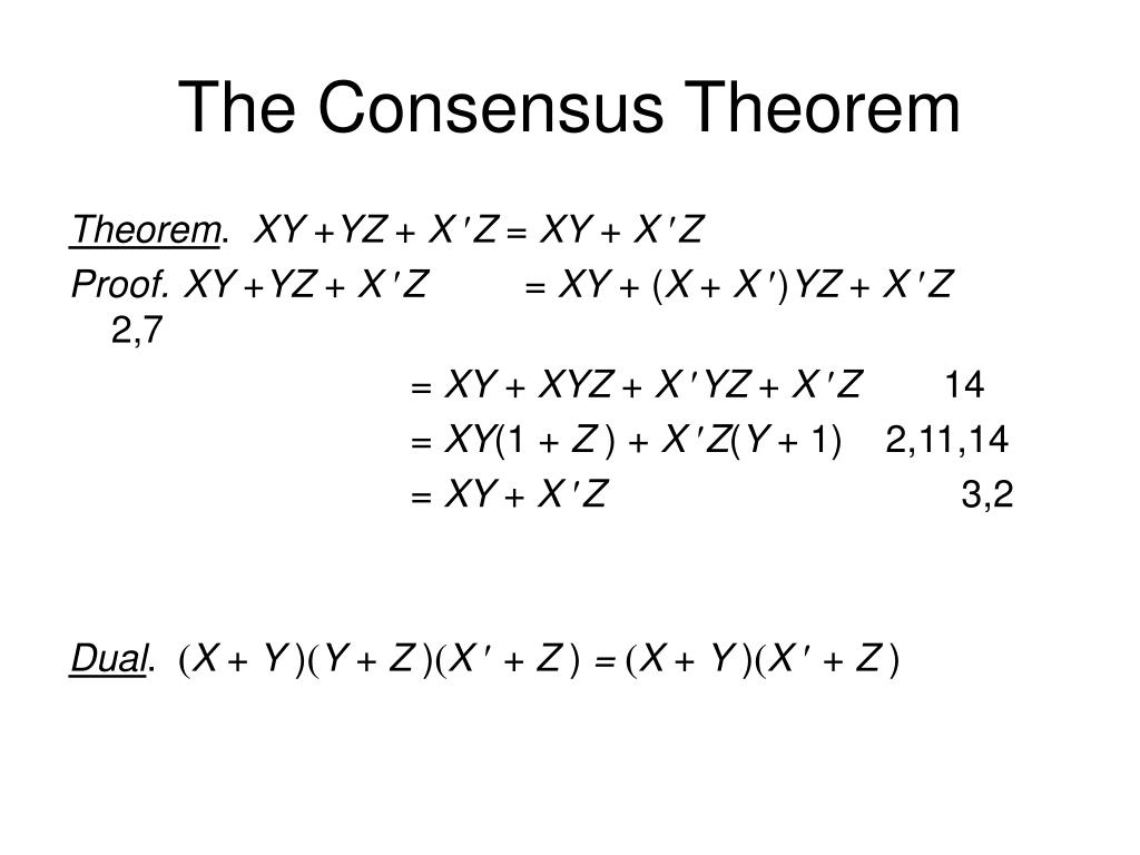 Consensus Theorem Boolean Algebra Proof Redundancy Th - vrogue.co Consensus Theorem Boolean Algebra Proof Redundancy Th - vrogue.co