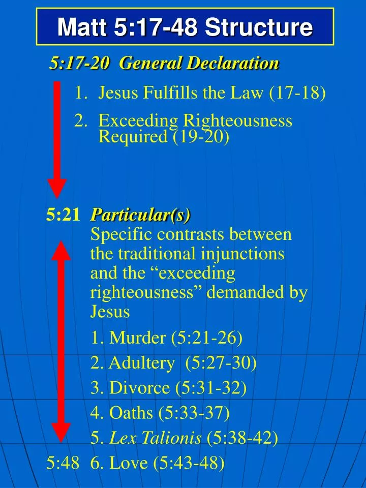 PPT - Matt 5:17-48 Structure PowerPoint Presentation, free download ...