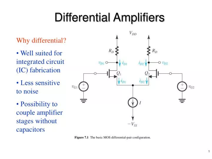 Mos differential amplifier theory of gravity