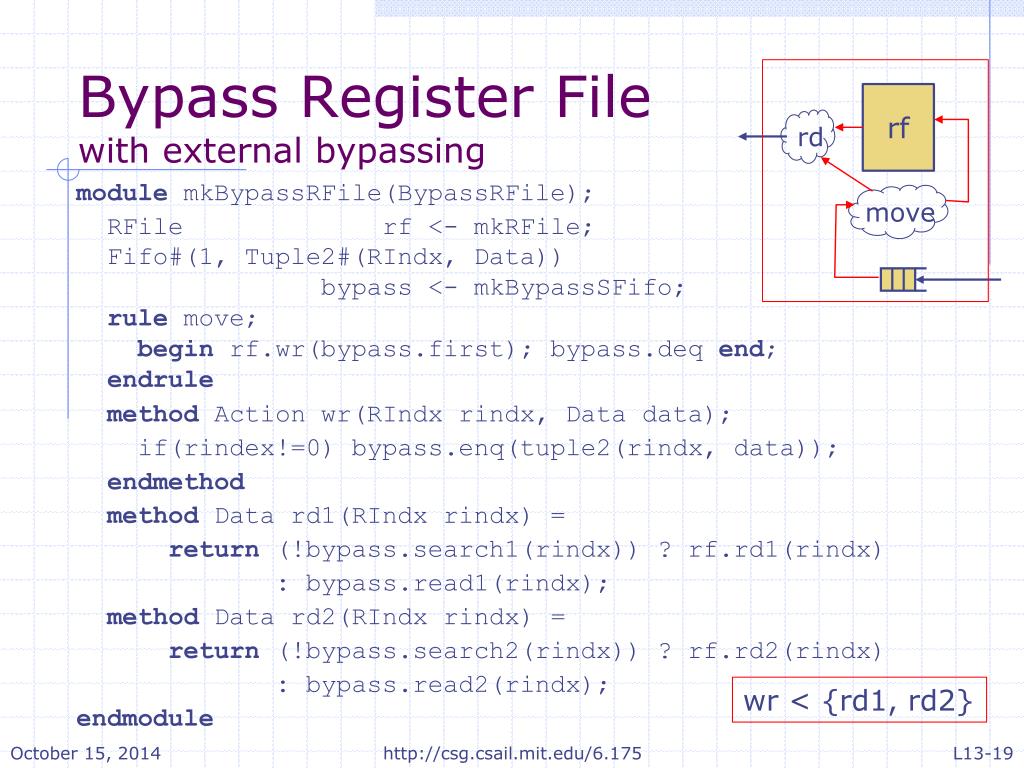 PPT - Constructive Computer Architecture: Data Hazards in Pipelined Processors Arvind PowerPoint ...