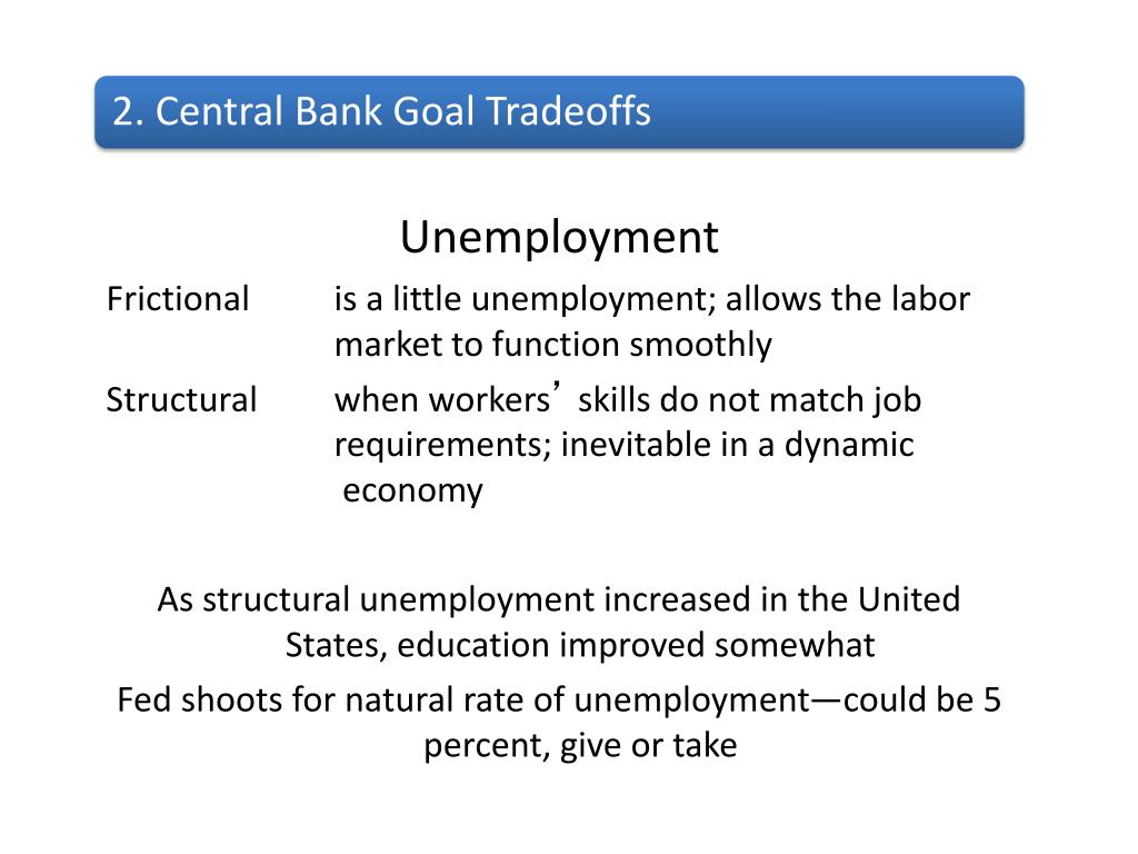 PPT - Chapter 17: Monetary Policy Targets and Goals PowerPoint ... PPT - Chapter 17: Monetary Policy Targets and Goals PowerPoint ...