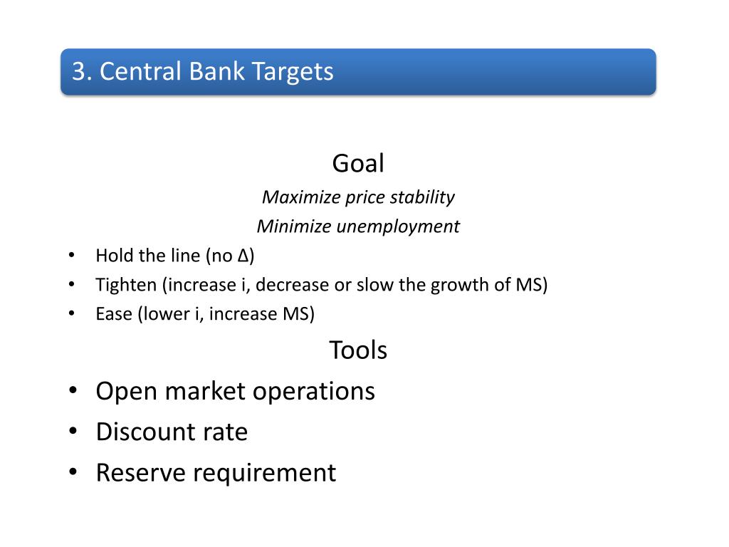 PPT - Chapter 17: Monetary Policy Targets and Goals PowerPoint ... PPT - Chapter 17: Monetary Policy Targets and Goals PowerPoint ...