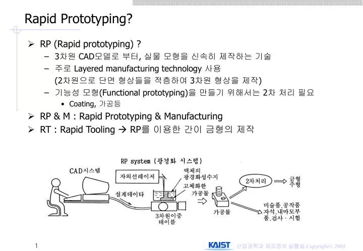 PPT - Rapid Prototyping? PowerPoint Presentation, free download - ID ...