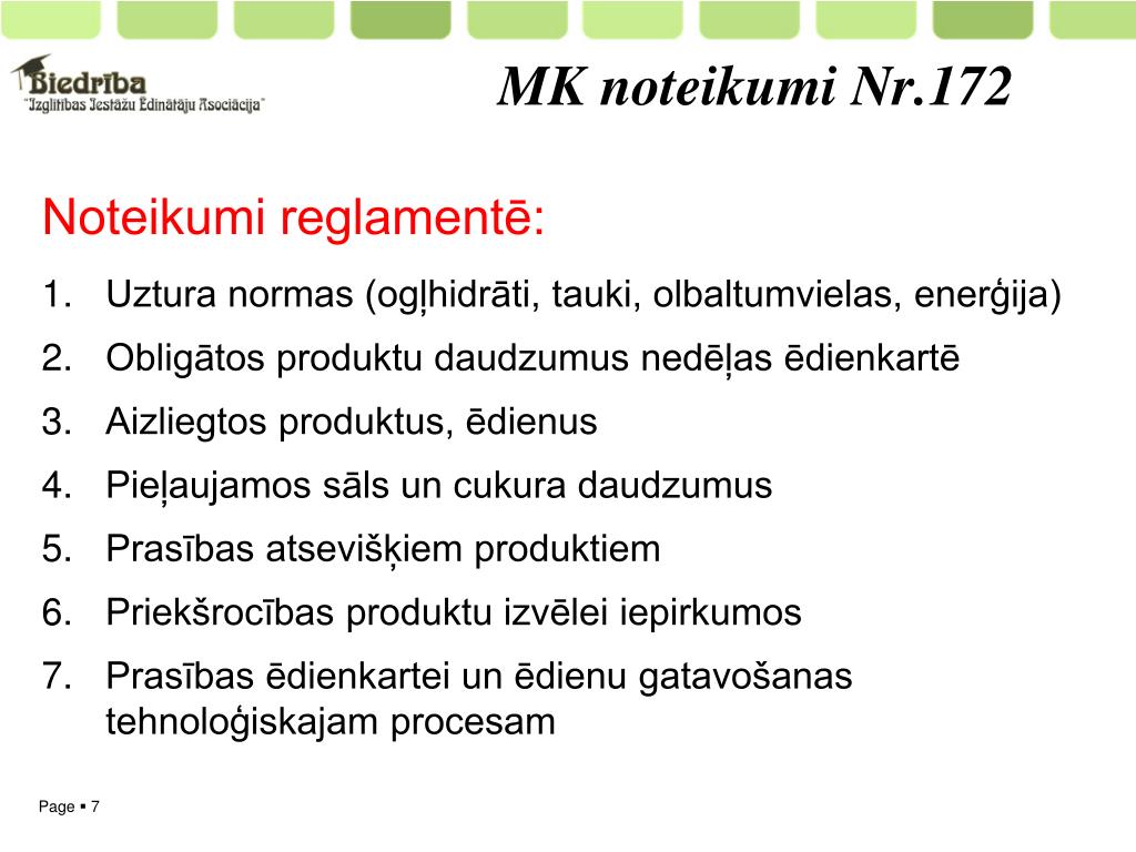 PPT - MK noteikumi par uztura normām. Asociācijas ieteikumi iepirkumiem ...