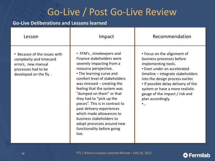 PPT - FTL / Kronos Implementation Lessons Learned Review PowerPoint ...