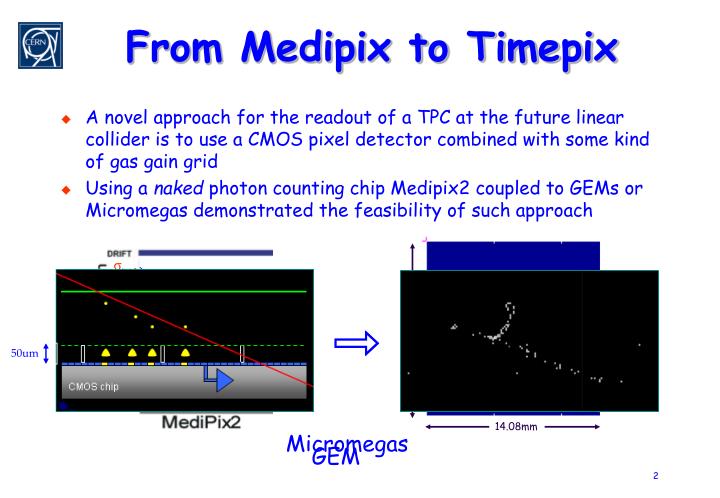 PPT - The design of the TimePix chip PowerPoint Presentation - ID:6302455