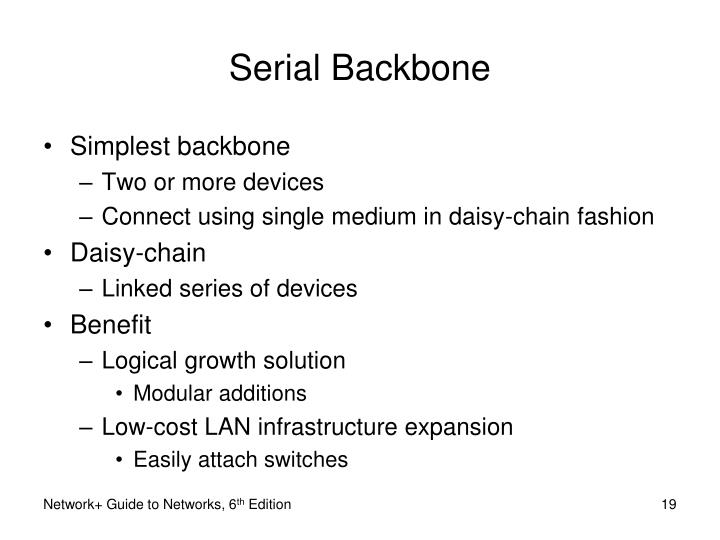 PPT - Network+ Guide to Networks 6 th Edition PowerPoint Presentation ...