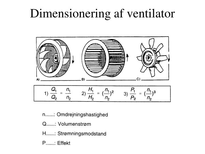 PPT - Dimensionering af ventilator PowerPoint Presentation - ID:6302499