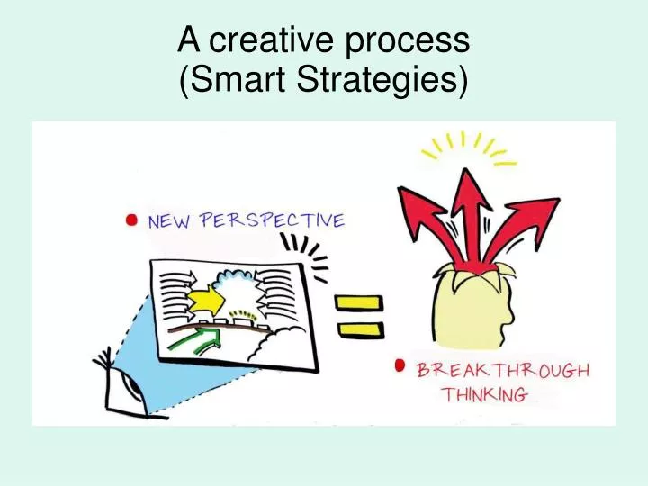 PPT - A creative process (Smart Strategies) PowerPoint Presentation ...