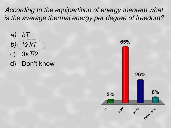 PPT - Thermal & Kinetic Lecture 21 Heat capacity and thermal ...