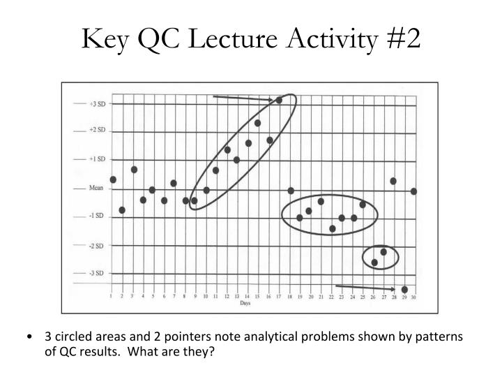 PPT - Module 6 Lab Exercise I: Quality Control and Construction of ...