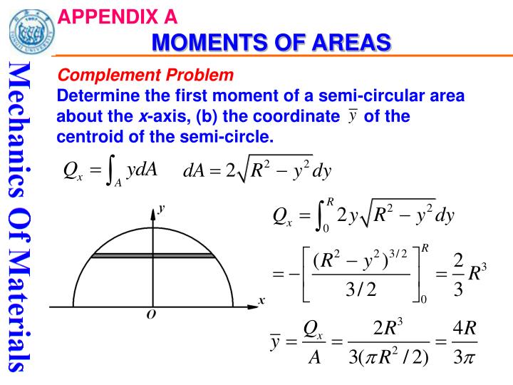 PPT - APPENDIX A MOMENTS OF AREAS PowerPoint Presentation - ID:6305977