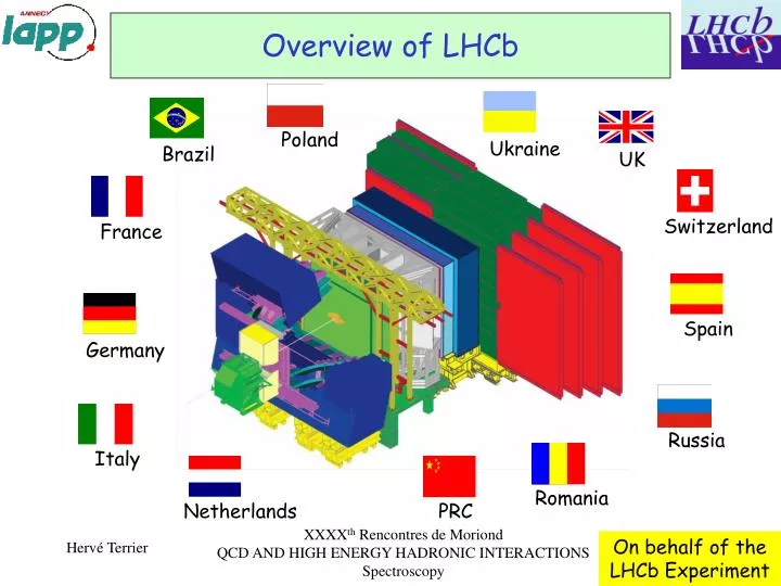 PPT - Overview of LHCb PowerPoint Presentation, free download - ID:6306281