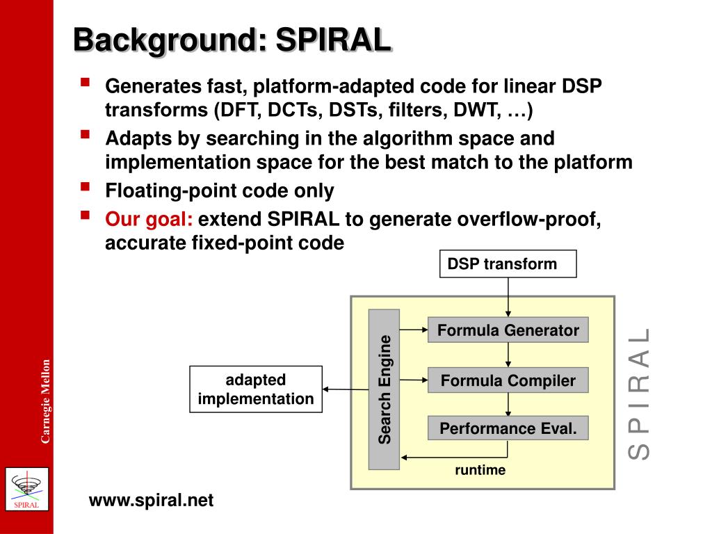 Ppt Adaptive Mapping Of Linear Dsp Algorithms To Fixed Point Arithmetic Powerpoint