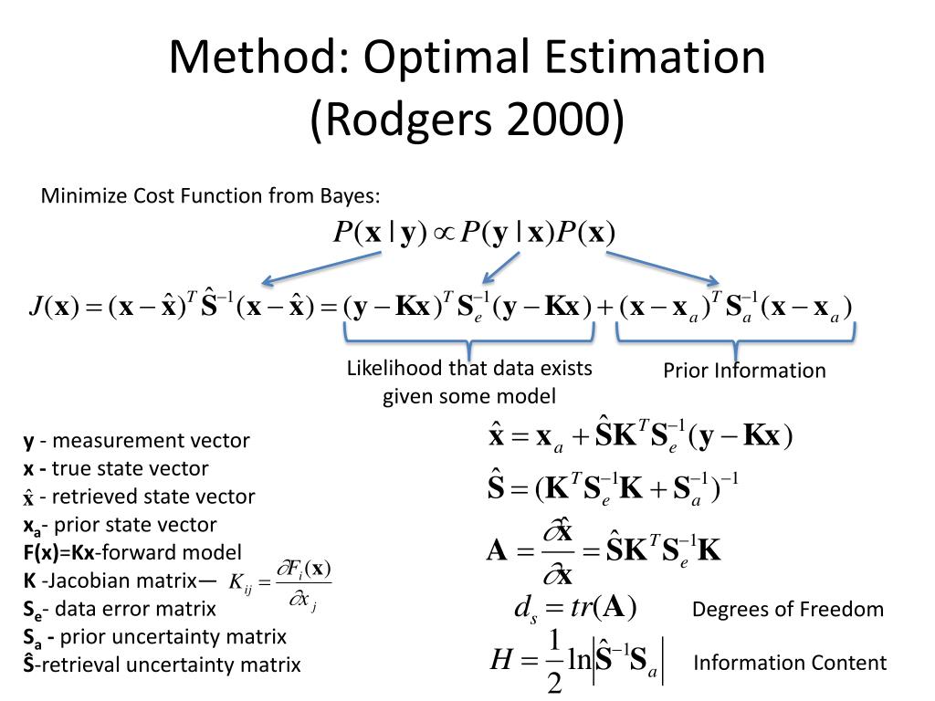 Ppt An Optimal Estimation Spectral Retrieval Approach For Exoplanet