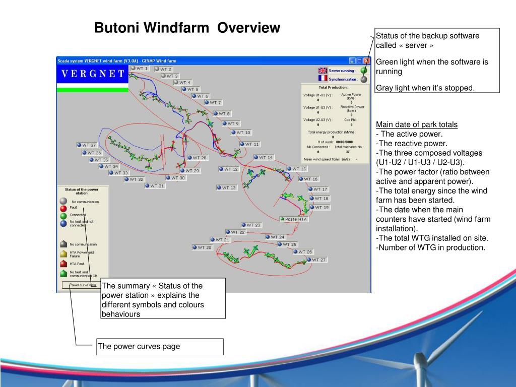PPT - COUNTRY –FIJI ISLANDS PowerPoint Presentation, free download - ID ...