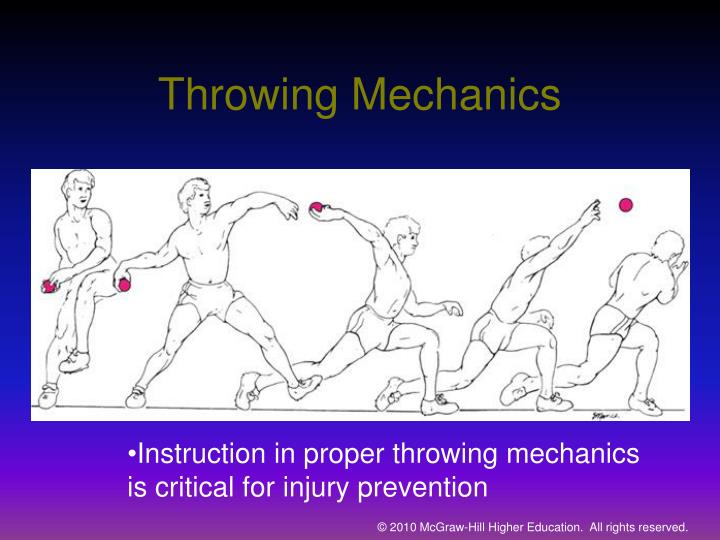 PPT - Chapter 18: The Shoulder Complex PowerPoint Presentation - ID:6307364
