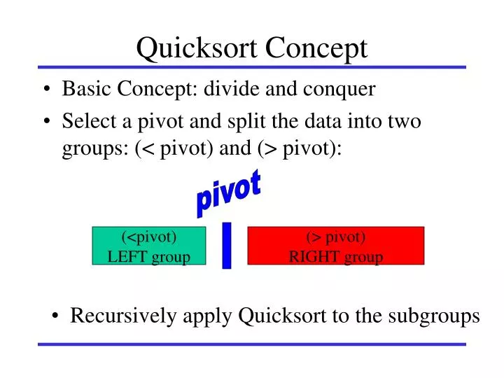PPT - Quicksort Concept PowerPoint Presentation, free download - ID:6307583
