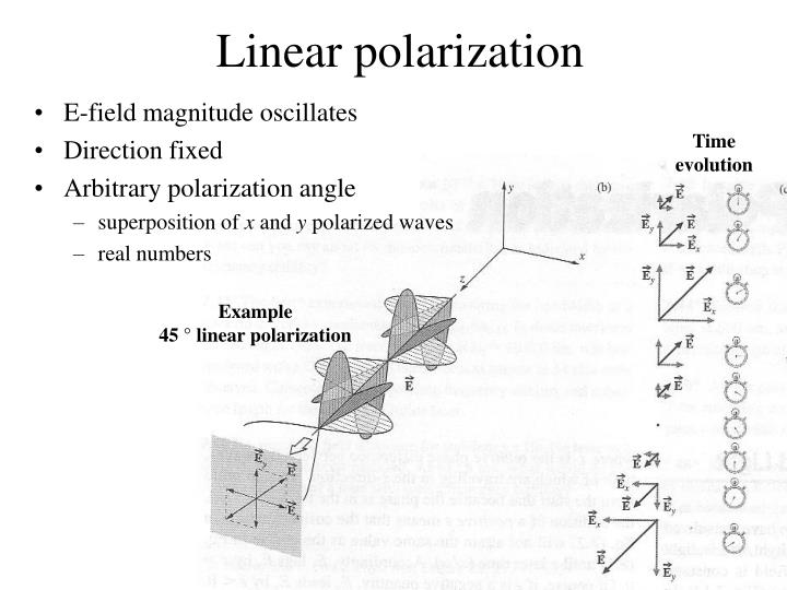 PPT - Polarization PowerPoint Presentation - ID:6308102
