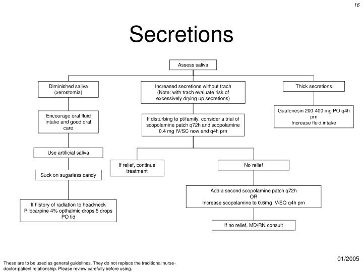 PPT - Palliative Care Algorithms PowerPoint Presentation - ID:6308124