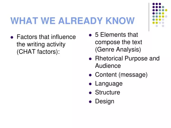 PPT - WHAT WE ALREADY KNOW PowerPoint Presentation, free download - ID ...