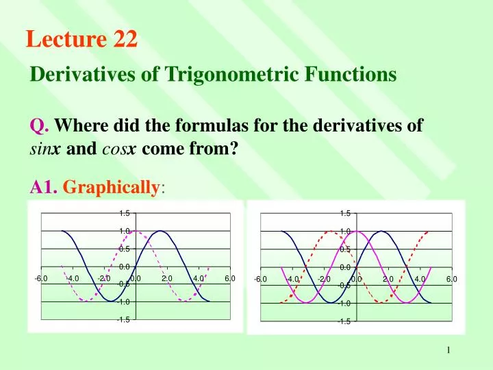 PPT - Derivatives of Trigonometric Functions PowerPoint Presentation ...