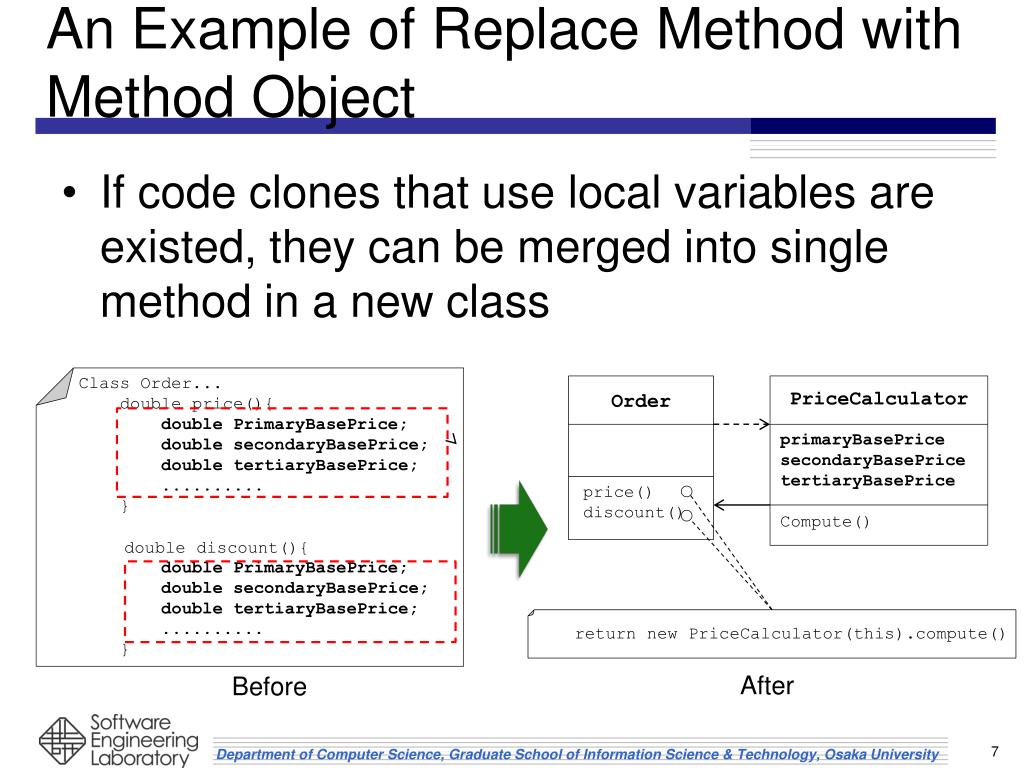 Ppt Investigating Clone Metrics Of Merged Code Clones In Java Programs Powerpoint Presentation
