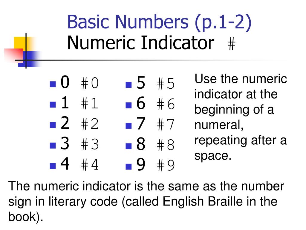 PPT - Teaching and Learning of the Nemeth Braille Code PowerPoint ... PPT - Teaching and Learning of the Nemeth Braille Code PowerPoint ...