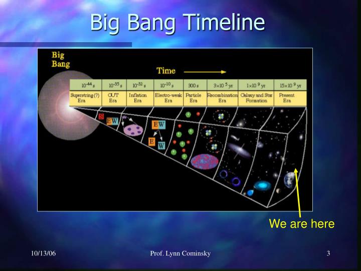 PPT - After the Big Bang PowerPoint Presentation - ID:6310119