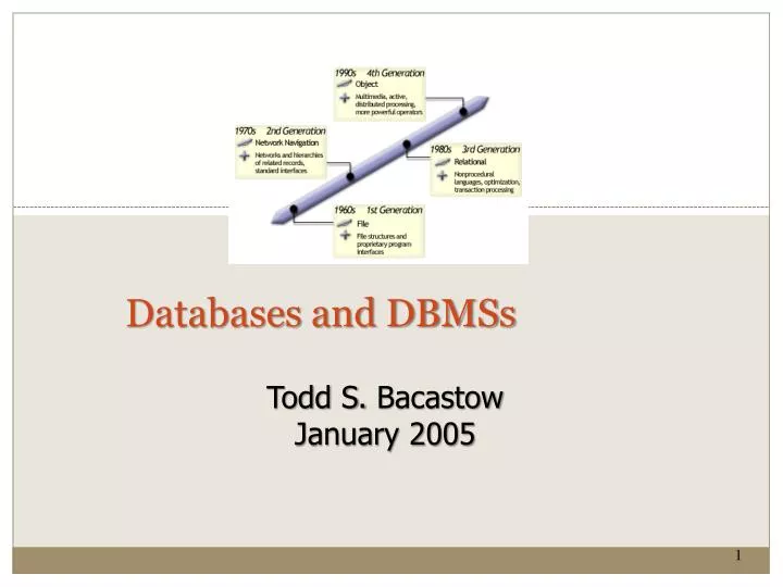 PPT - Databases and DBMSs PowerPoint Presentation, free download - ID ...