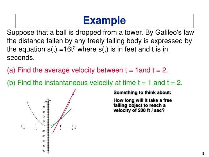 PPT - Instantaneous Rate of Change PowerPoint Presentation - ID:6310403