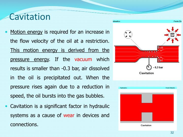 PPT - HYDRAULICS & PNEUMATICS PowerPoint Presentation - ID:6311093