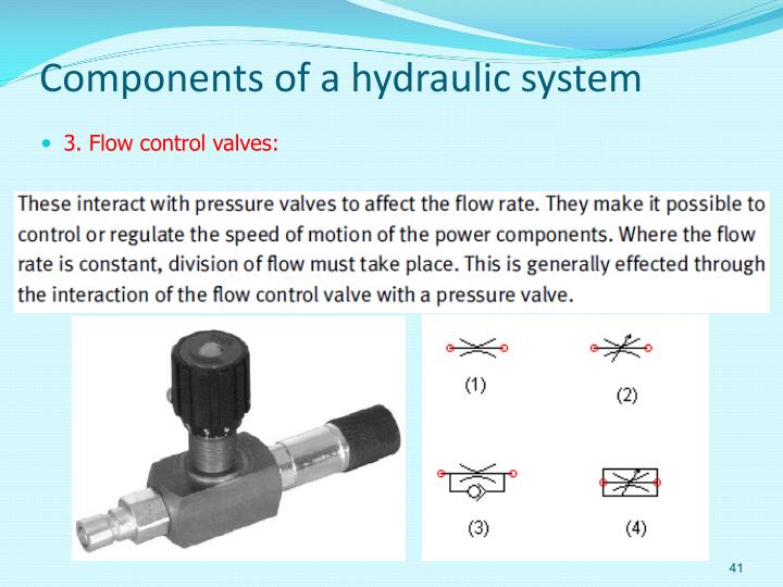 PPT - HYDRAULICS & PNEUMATICS PowerPoint Presentation - ID:6311093
