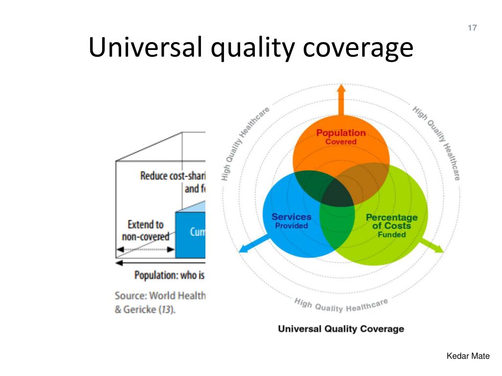 PPT - De la Calidad Individual a la Calidad de los Sistemas Dr. Enrique ...