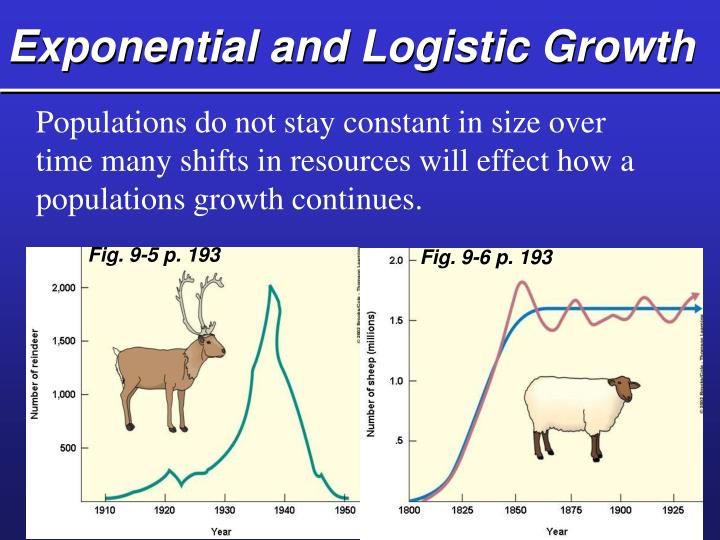 PPT - Population Dynamics, Carrying Capacity, and Conservation Biology ...