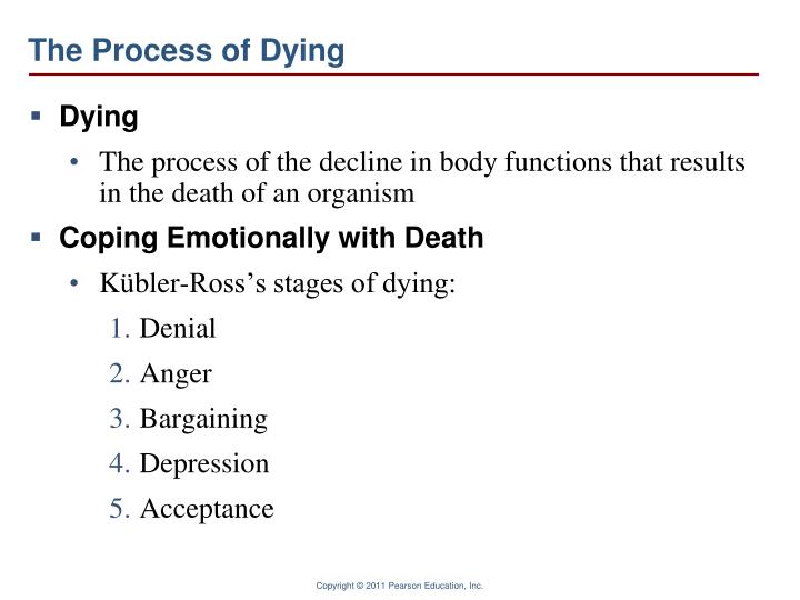 PPT - Aging, Death, and Dying PowerPoint Presentation - ID:6312014