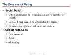 PPT - Aging, Death, and Dying PowerPoint Presentation - ID:6312014