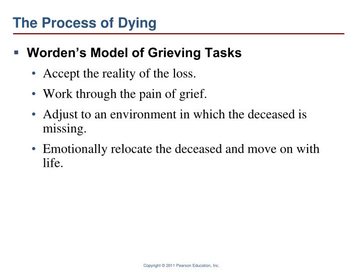 PPT - Aging, Death, and Dying PowerPoint Presentation - ID:6312014