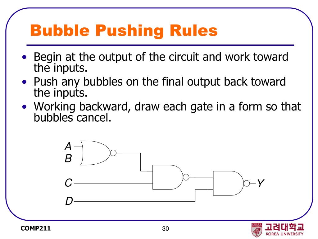 Ppt Comp211 Computer Logic Design Lecture 3 Combinational Logic 1 Powerpoint Presentation