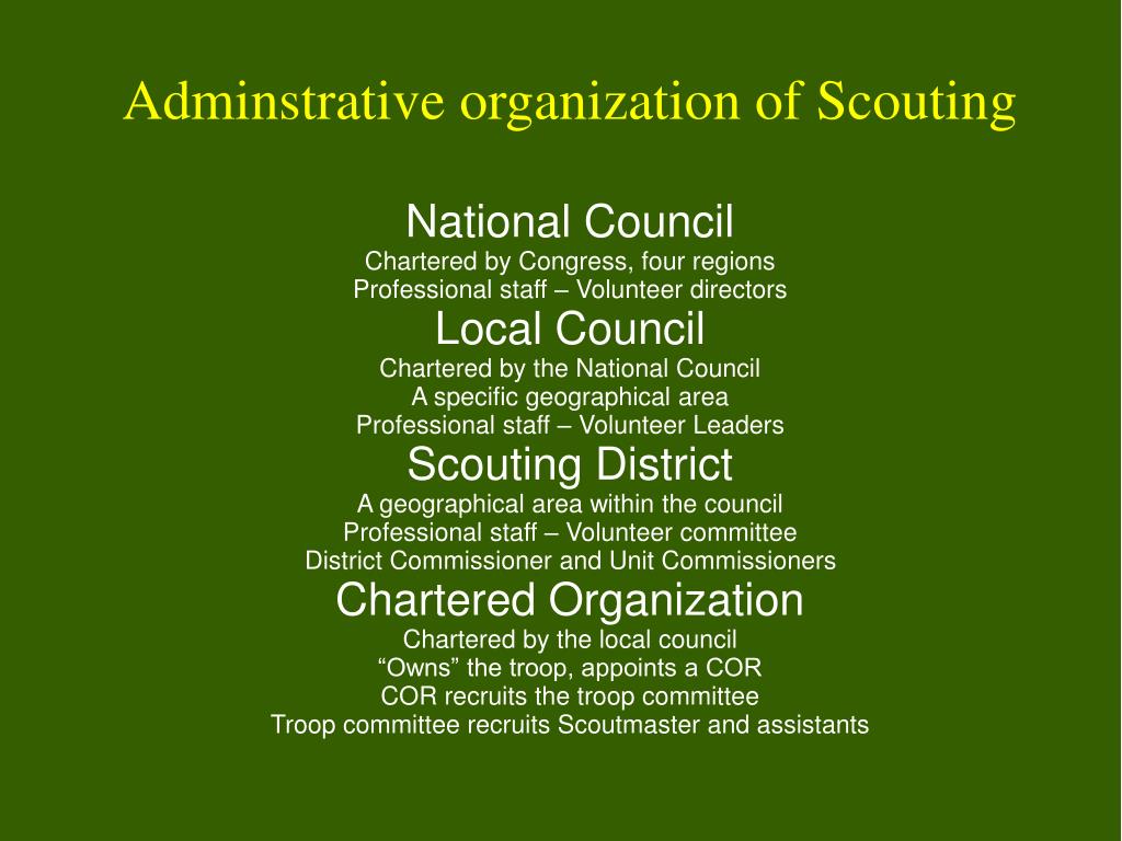 PPT - Scout Oath On my honor, I will do my best To do my duty to God ...