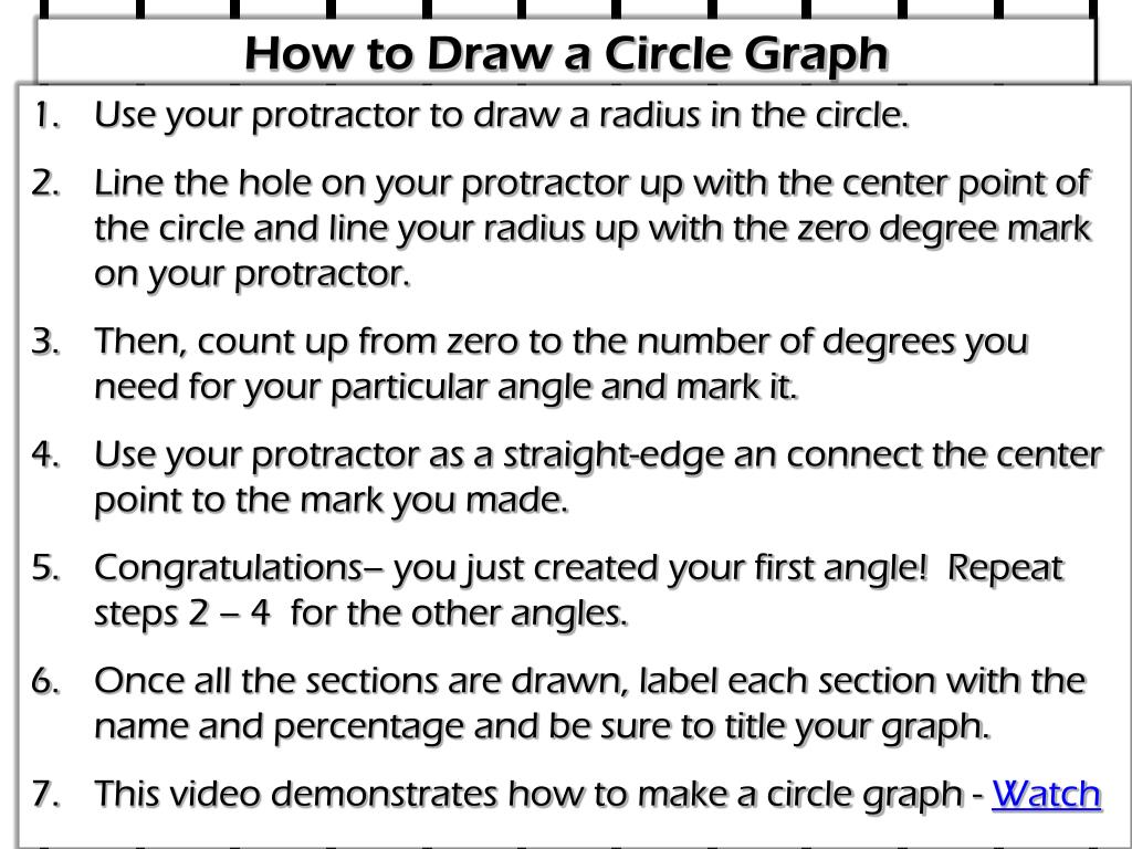 PPT Constructing Graphs Notes PowerPoint Presentation Free Download