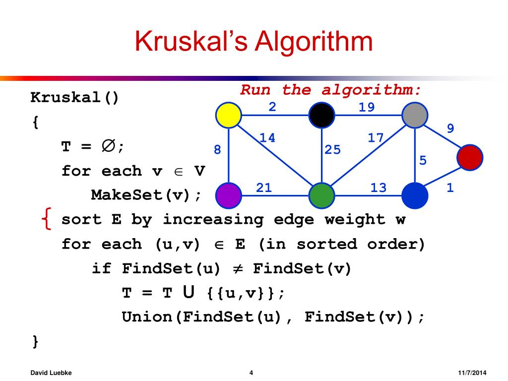 PPT - Kruskal’s Algorithm PowerPoint Presentation, free download - ID ... PPT - Kruskal’s Algorithm PowerPoint Presentation, free download - ID ...