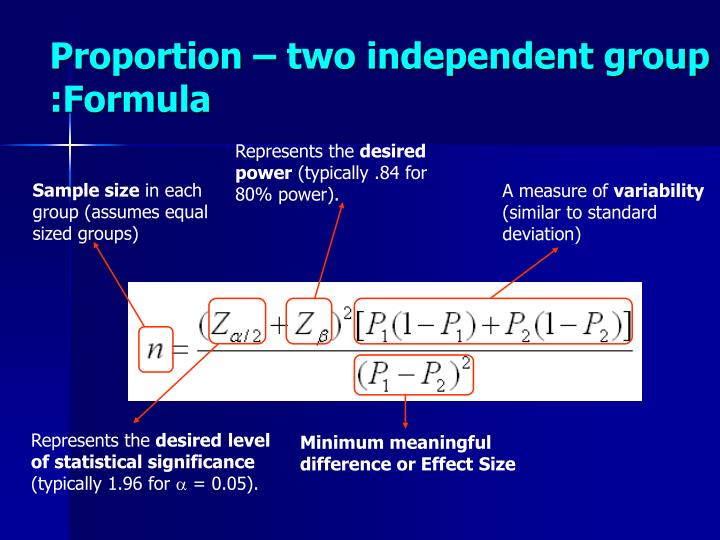 PPT - Sample Size Determination PowerPoint Presentation - ID:6313680