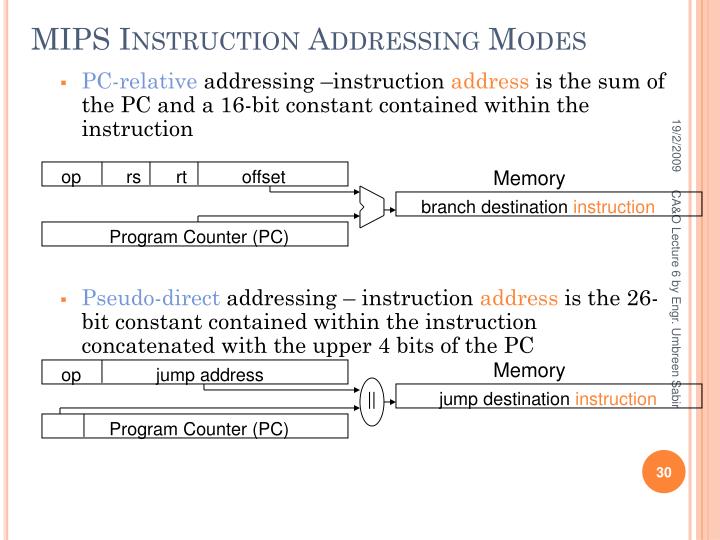 PPT - Computer Architecture & Organization PowerPoint Presentation - ID:6314177