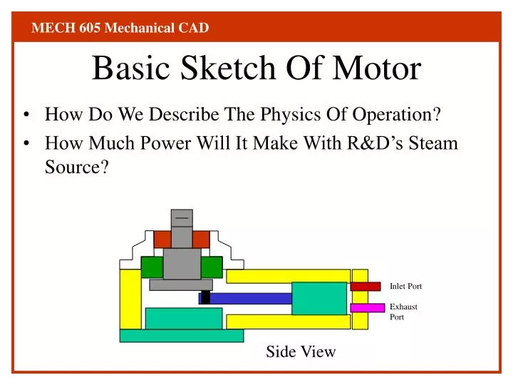 PPT - Basic Sketch Of Motor PowerPoint Presentation, free download - ID ...