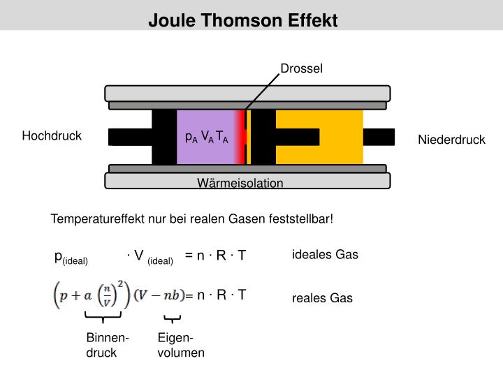 PPT - Luft PowerPoint Presentation - ID:6315067