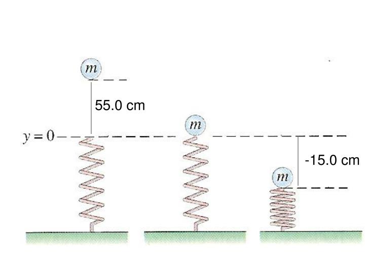 PPT - Energy – The capacity to do work 1 Joule = 1 Newton-meter =1 kg-m ...