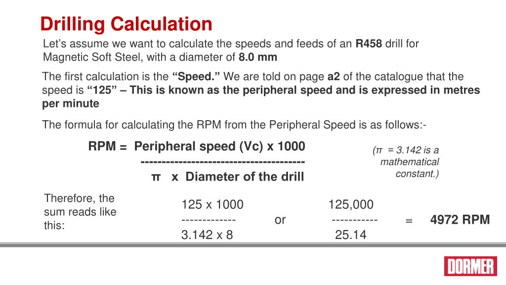 PPT Basic Guide To Speeds Feeds PowerPoint Presentation Free